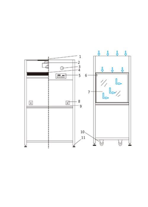 Easy Operation Adjustable Vertical Cleanroom Workbench
