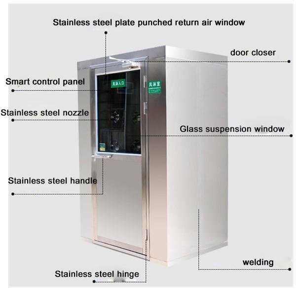 6 Nozzles Air Lock Stainless Steel Air Shower Unit